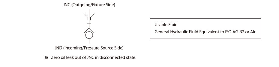 JNC/JND Products KWCS | KOSMEK LTD.
