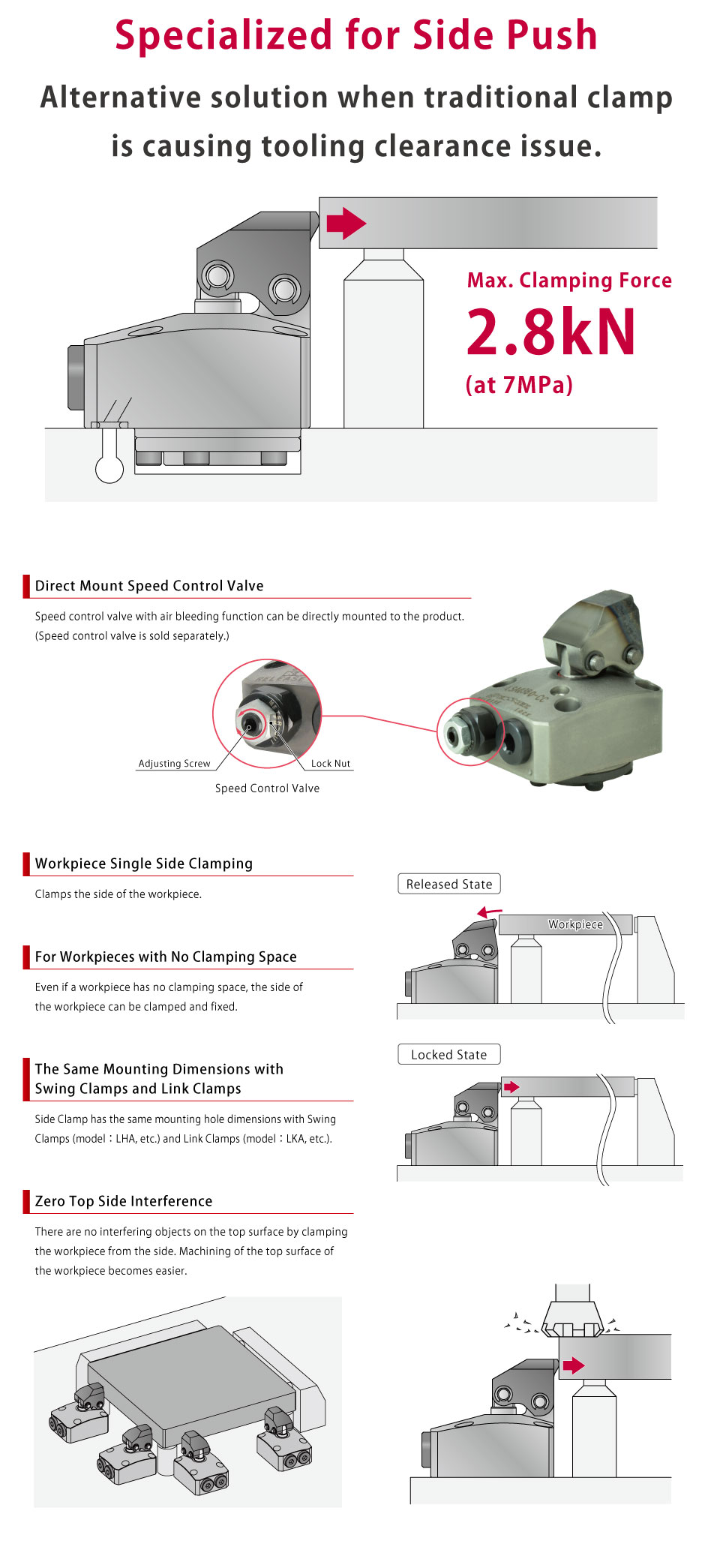 LSA Products KWCS | KOSMEK LTD.